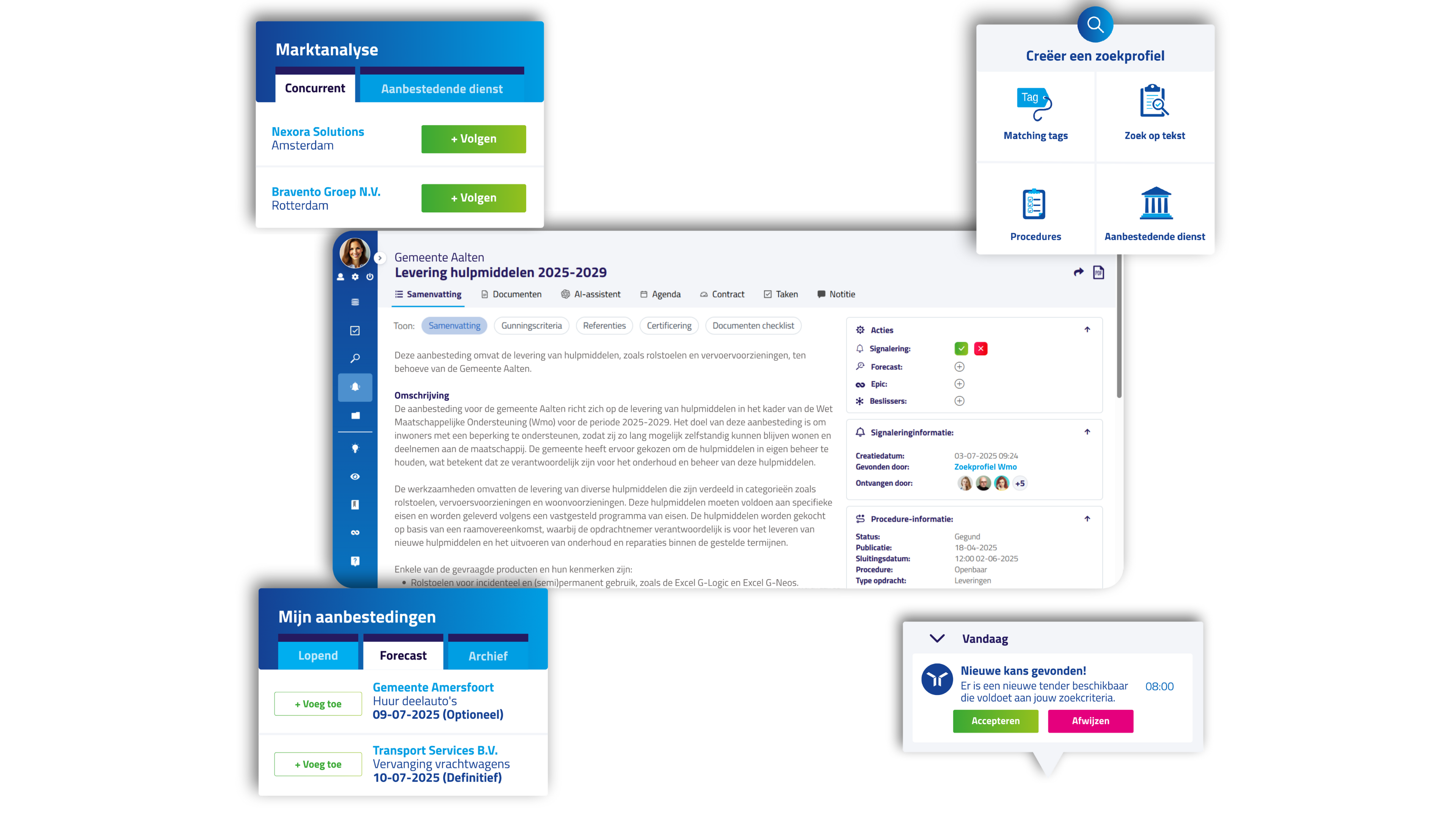 Feature overzicht - Tender management platform | TenderApp