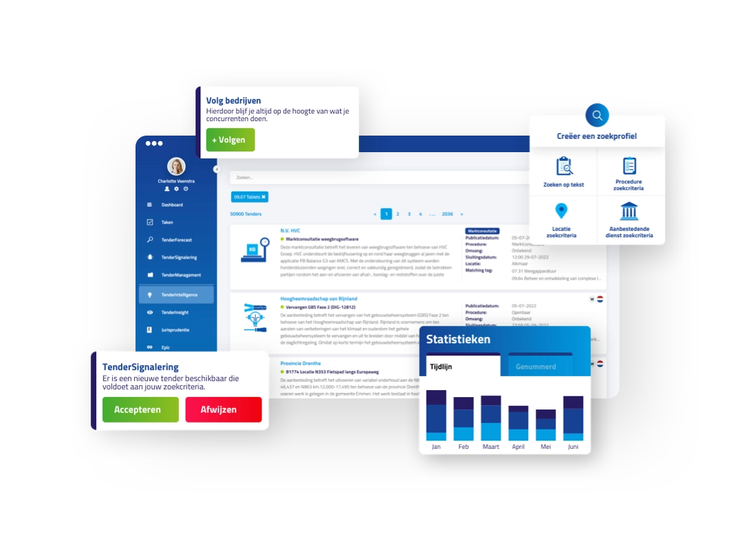 Feature overzicht - Tender management platform | TenderApp